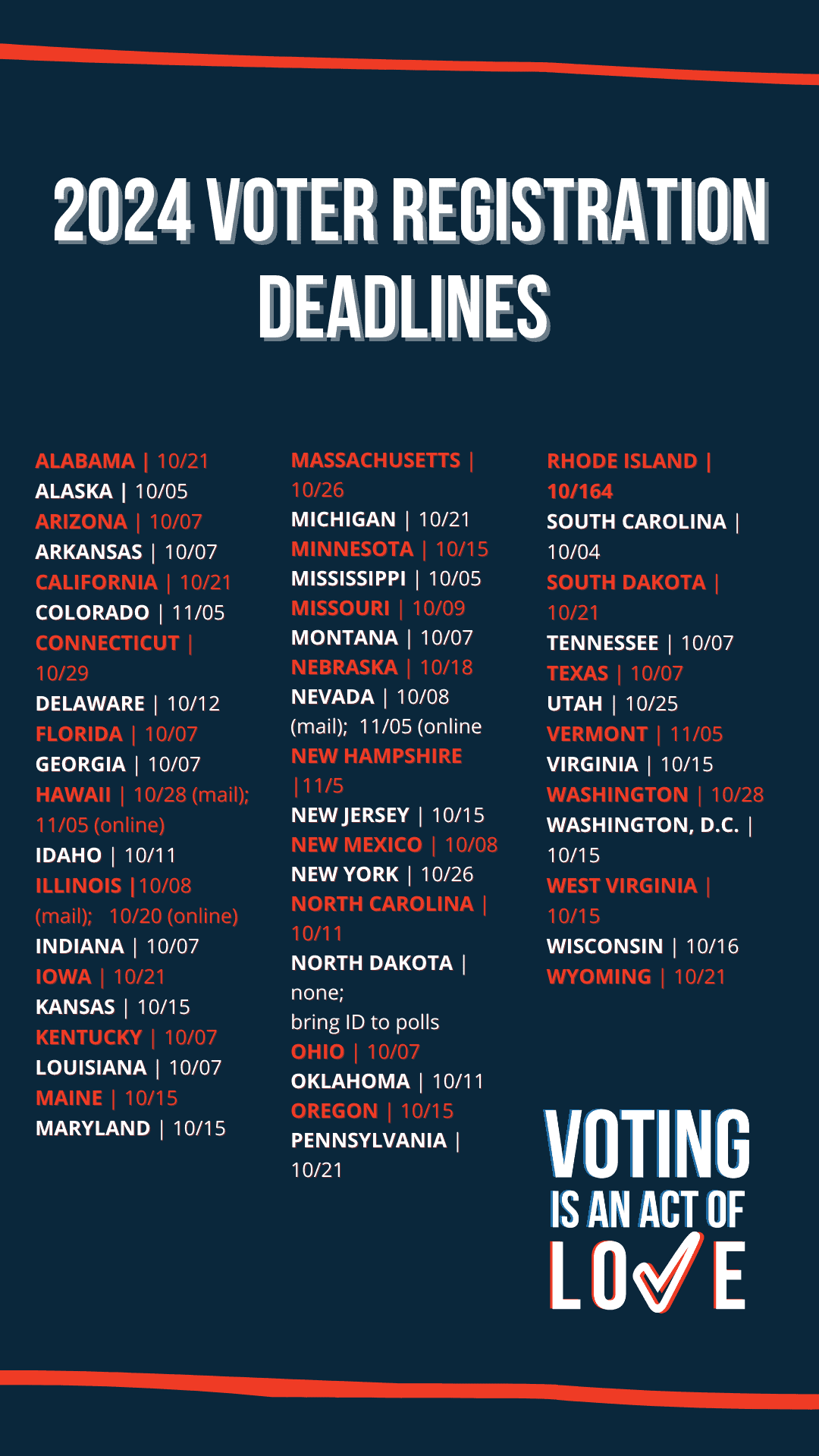 Instagram/Facebook Posts and Stories: 2024 Voter Registration Deadlines ...